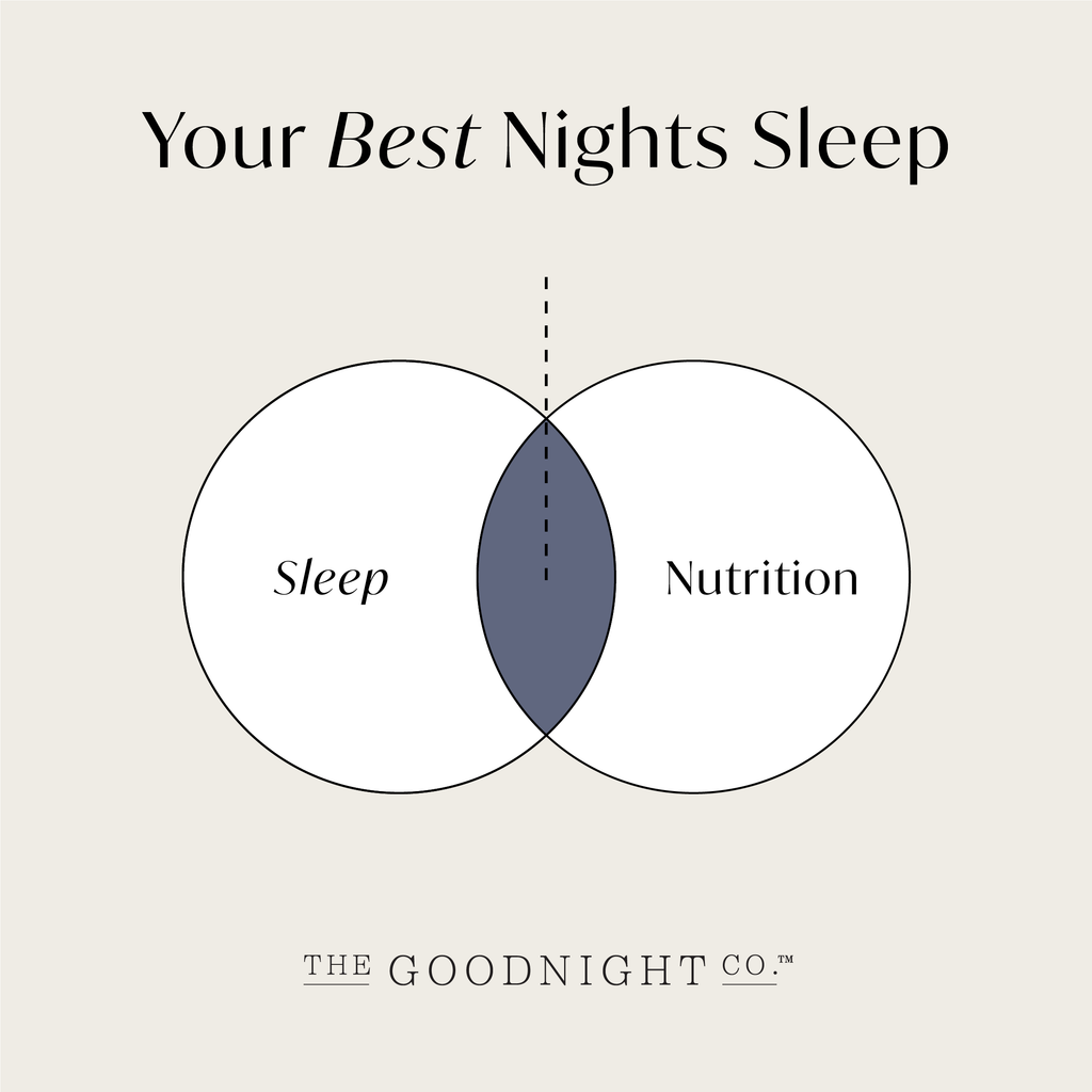 Sleep and Nutrition: A Good Night’s Sleep Starts in the Kitchen – The ...
